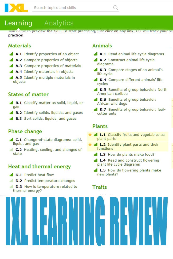IXL Learning Review - A Fun Way To Learn - Nourishing Parenting