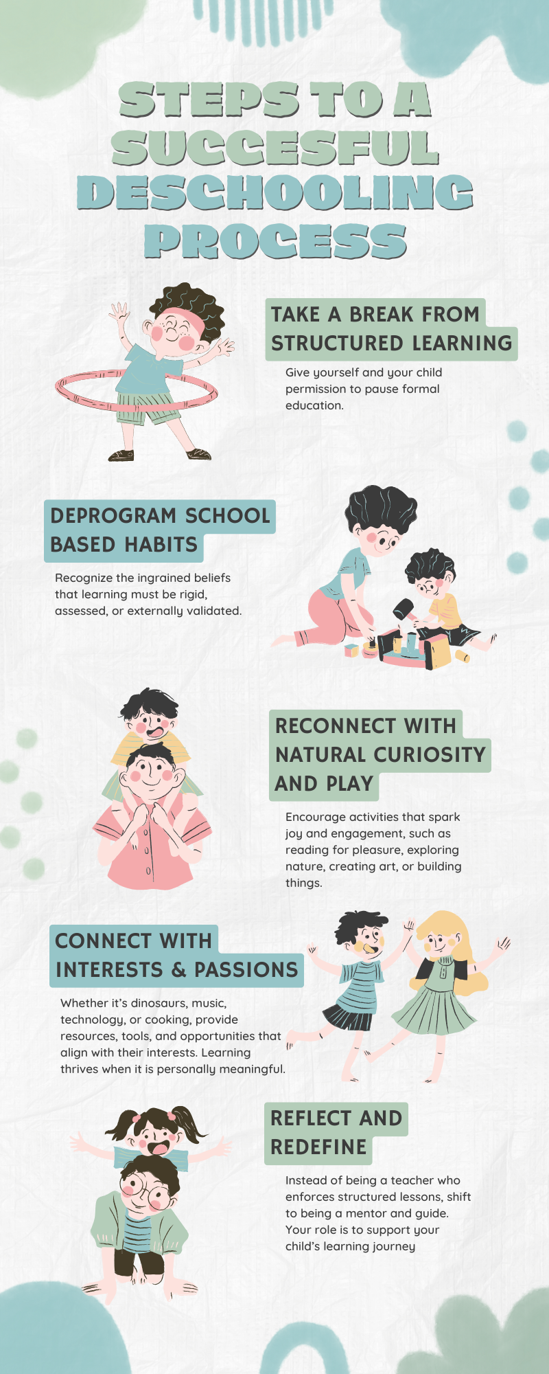 Deschooling: How to Transition from Traditional School to Unschooling ...